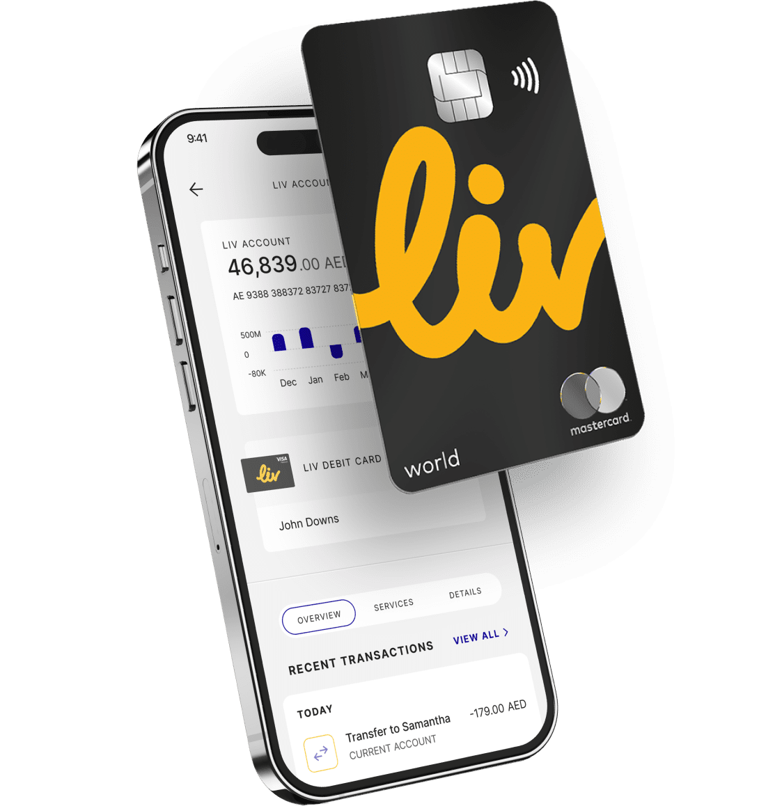 Liv Bank | A bank ahead of its time