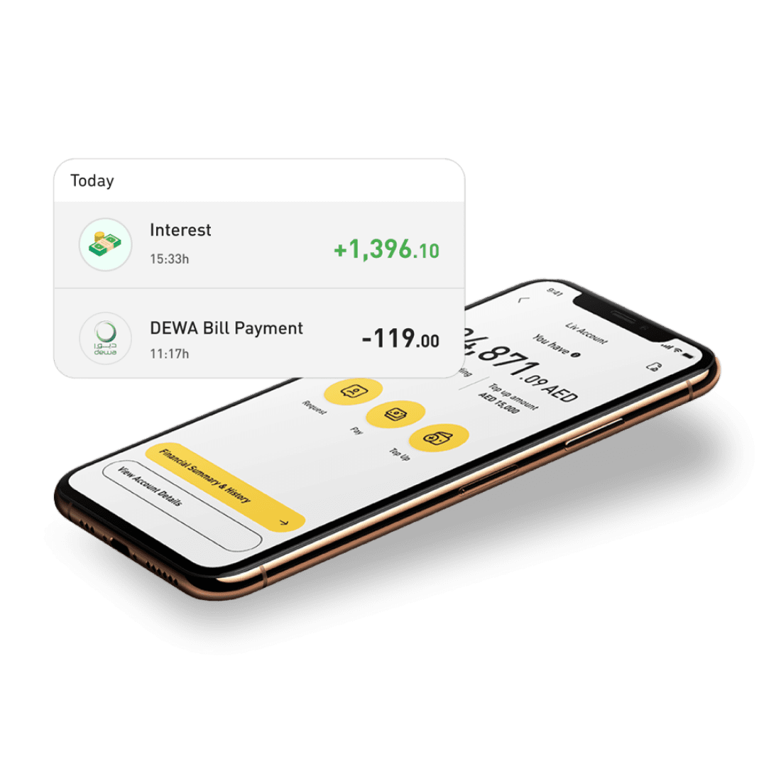 Liv Bank | A bank ahead of its time